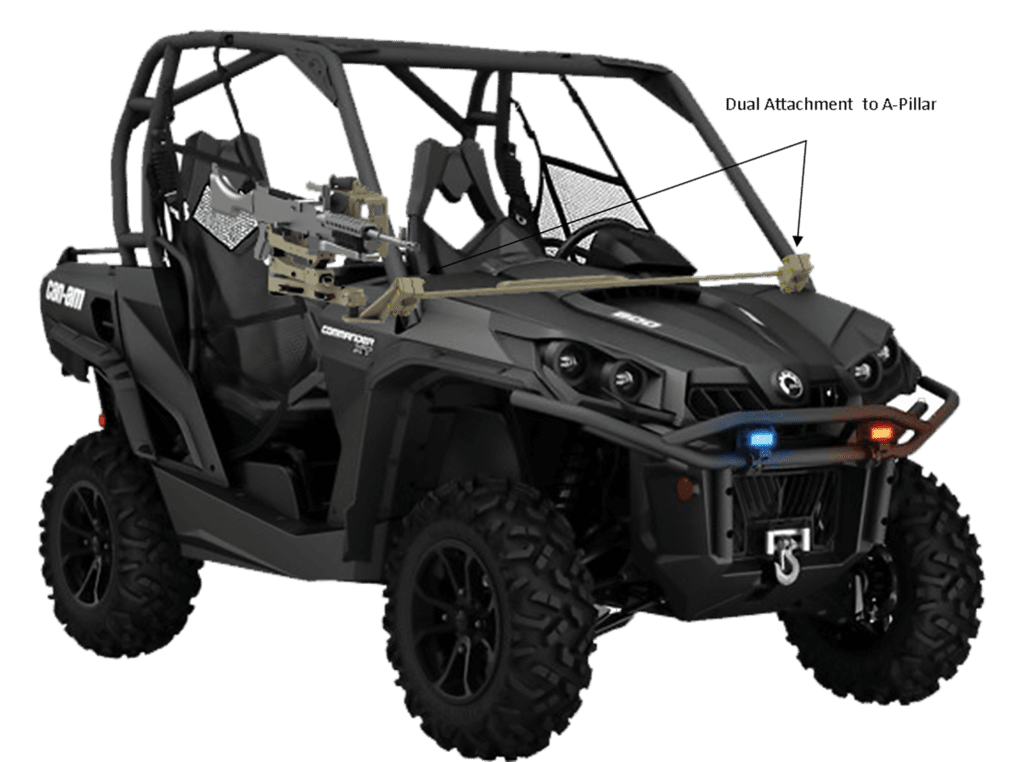 CANAM Commander | Military Systems Group