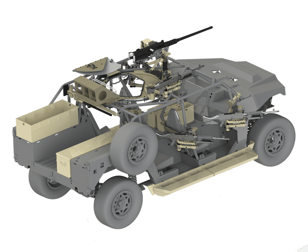 Military Systems Group, Inc. | Vehicle Gun Mounts