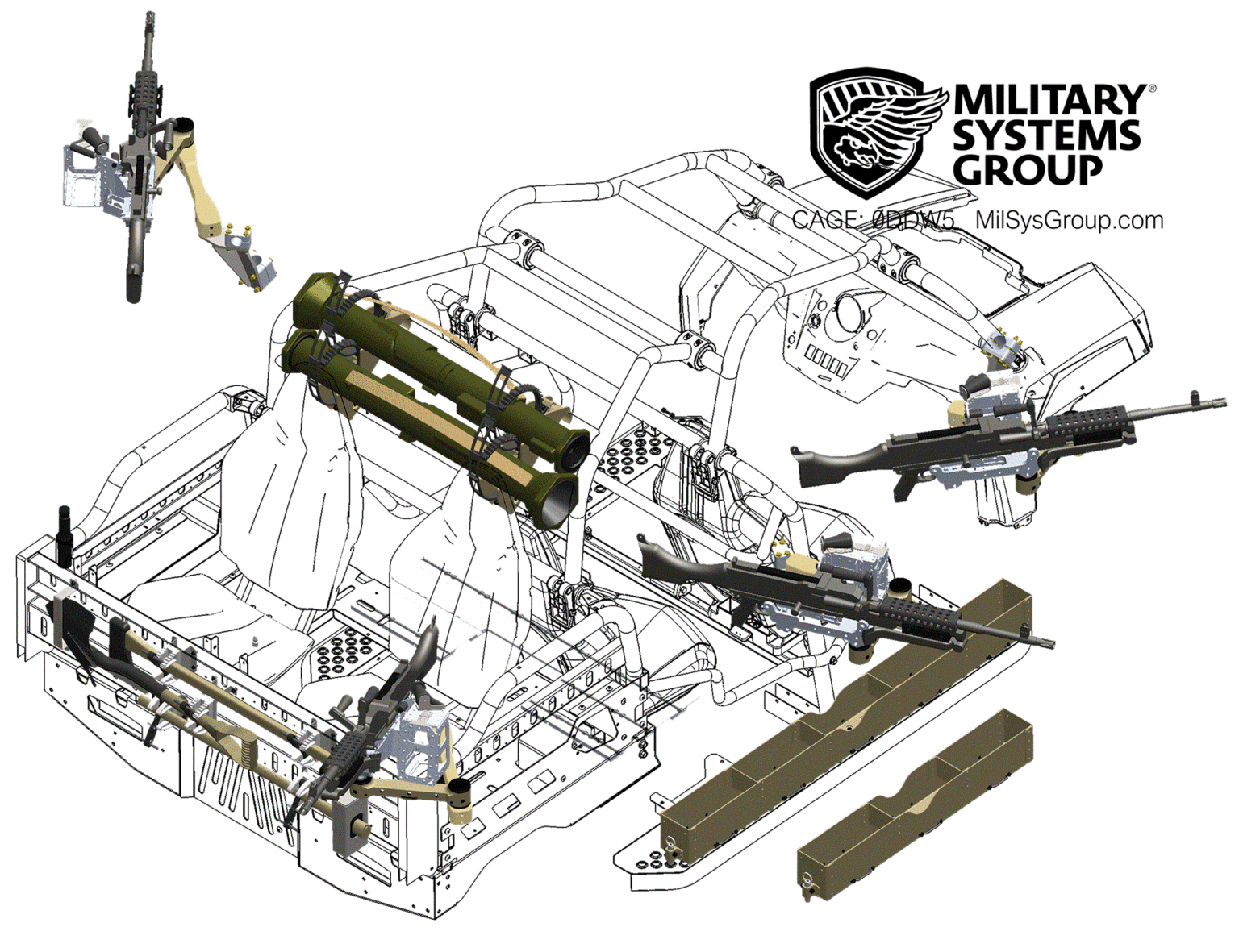 All Products | Military Systems Group